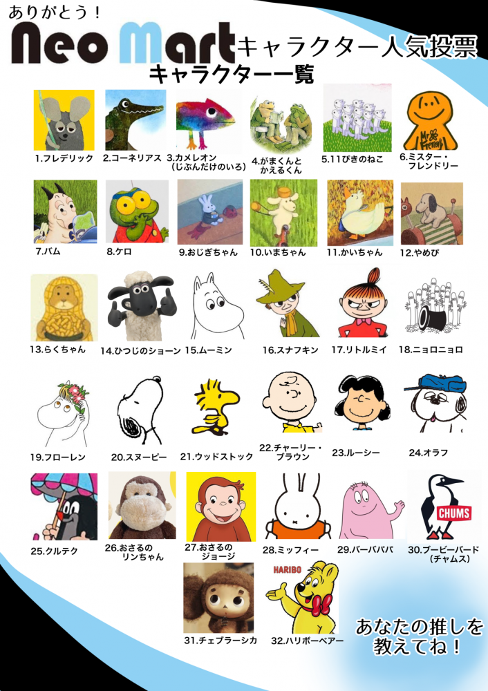 ネオマート河原町店のブログ